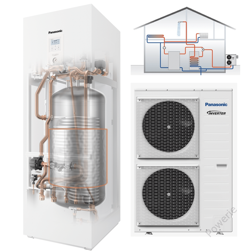 Panasonic Aquarea T Cap 9kw Avis