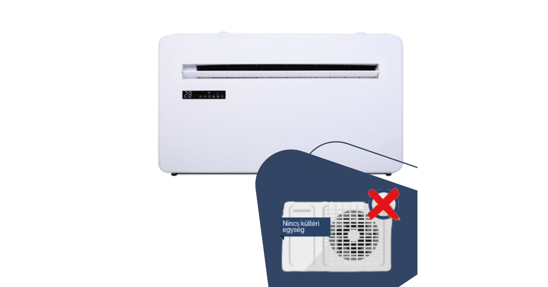 Fisher Monoblokk Parapet klíma berendezés 3,5 kW - FCFI-120GE4-R, Wi-Fi